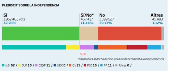 Pro libertate patria – Sobre foralidad y actualidad navarra